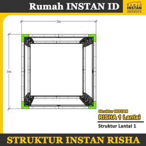 PAKET Struktur RISHA 1 Lantai uk.3×3 m2 – Rumah INSTAN Indonesia